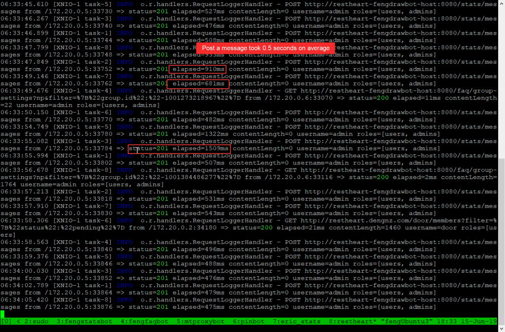 MongoDB - A simple command can improve the query performance dramatically - 峰哥分享
